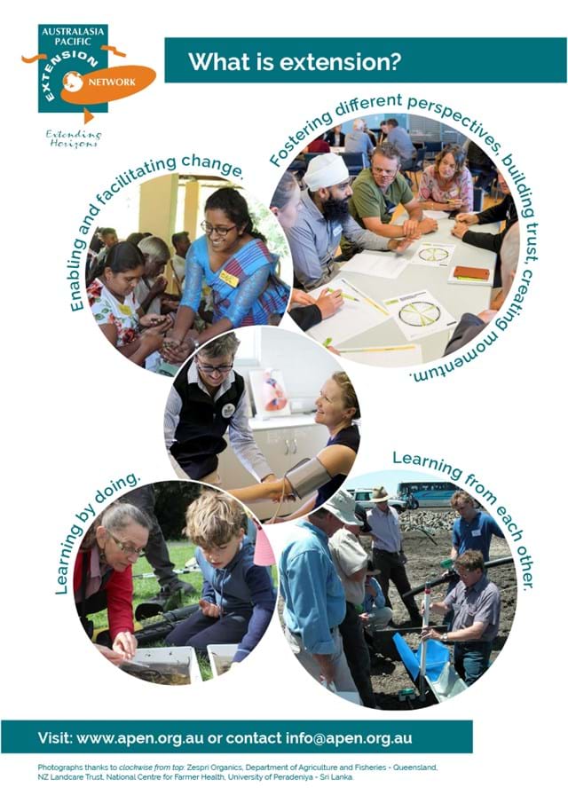 APEN and What is Extension Flyers